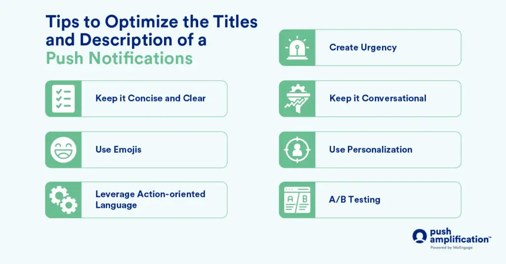 What Are Push Notification Character Limits? (and Tips For Optimizing It)